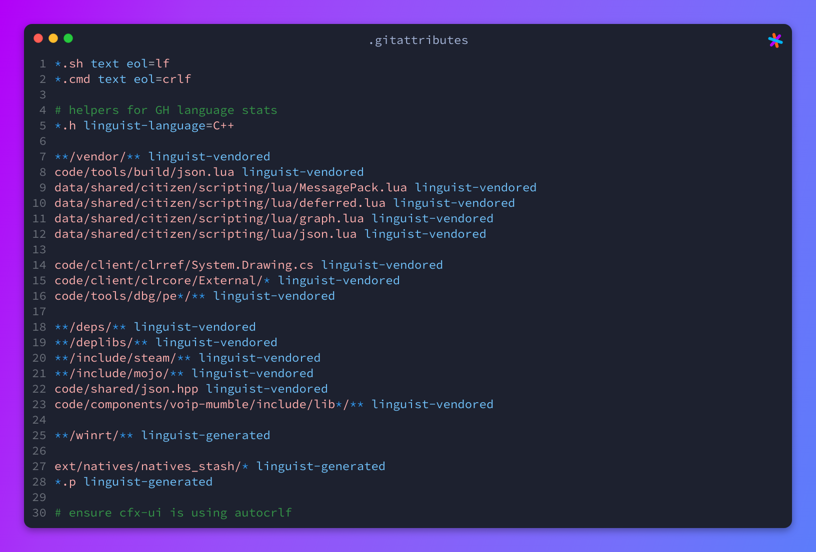 Gitattributes Citizenfxfivem Sourcegraph